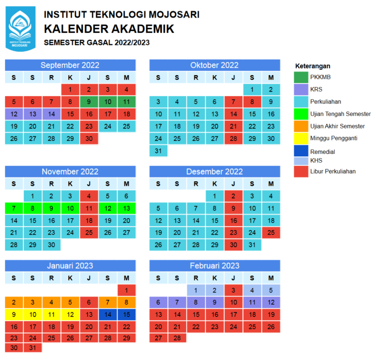 Kalender Akademik Semester Gasal 2022/2023 - Institut Teknologi Mojosari
